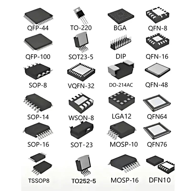 (5 Stuk) 100% новый набор микросхем Tpd6s300arukr Tpd6s300a 6s30a QFN-20