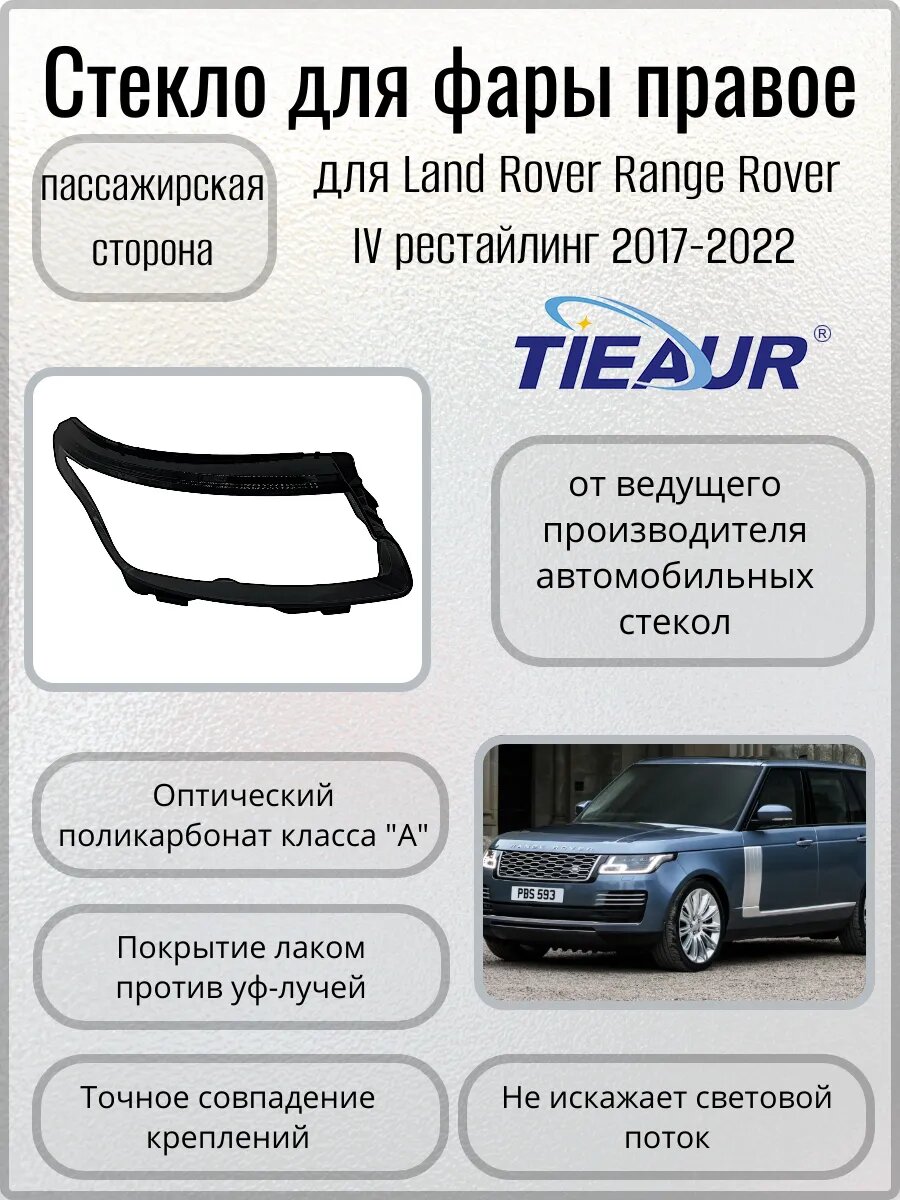 Стекло для фары Range Rover IV рест 2017-2022 правое