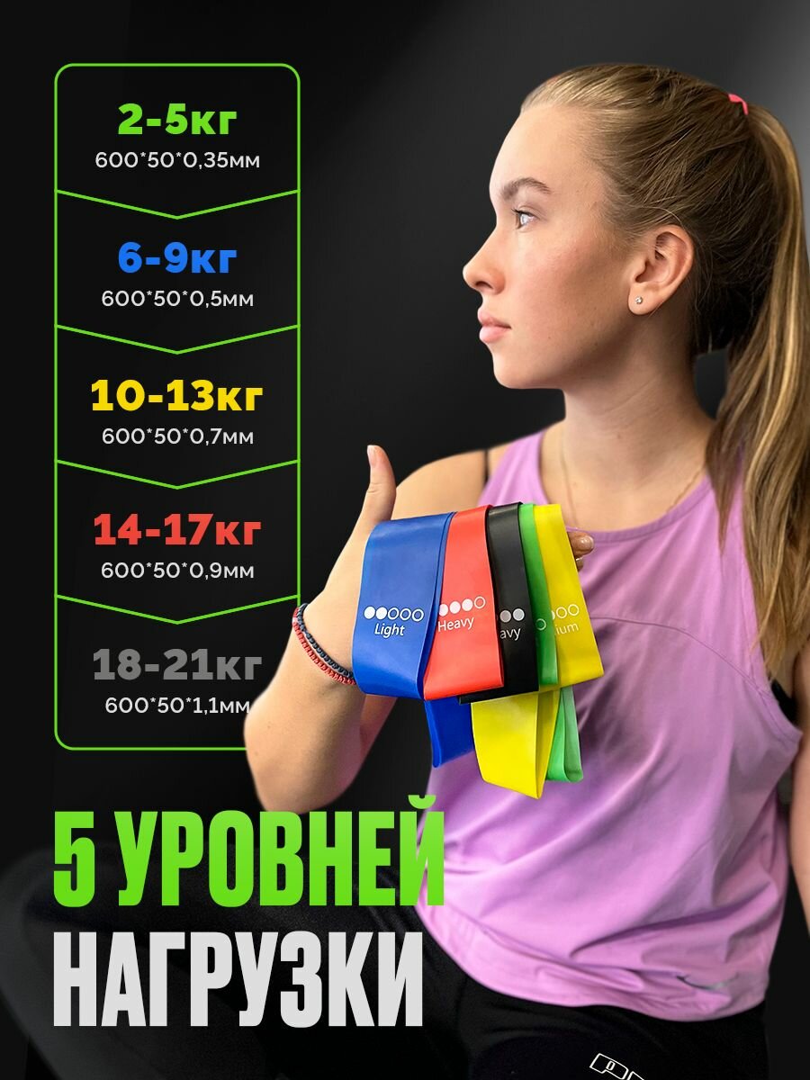 Мирлета 健身拉力带 — фото 1