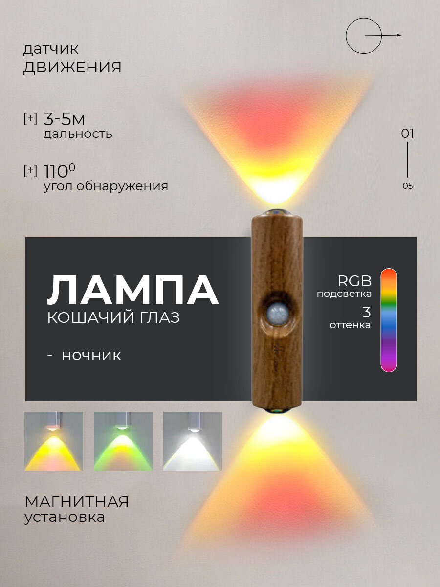 Светильник RGB ночник беспроводной настенный с датчиком движения
