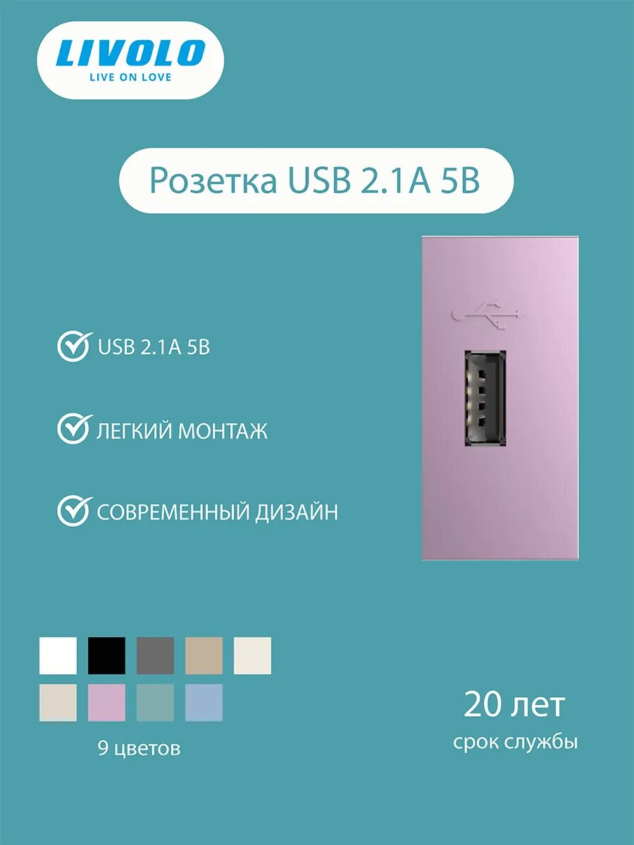 Розетка USB с блоком питания 2.1А 5В