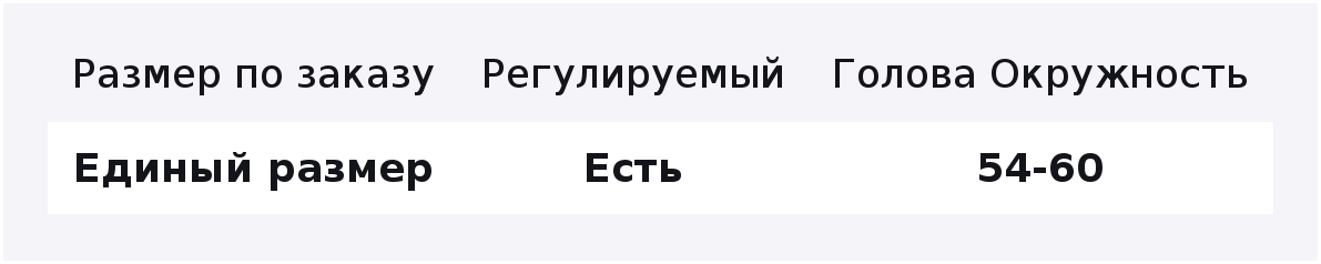 Бейсболка PEAK для мужчин, размер Один размер — фото 1