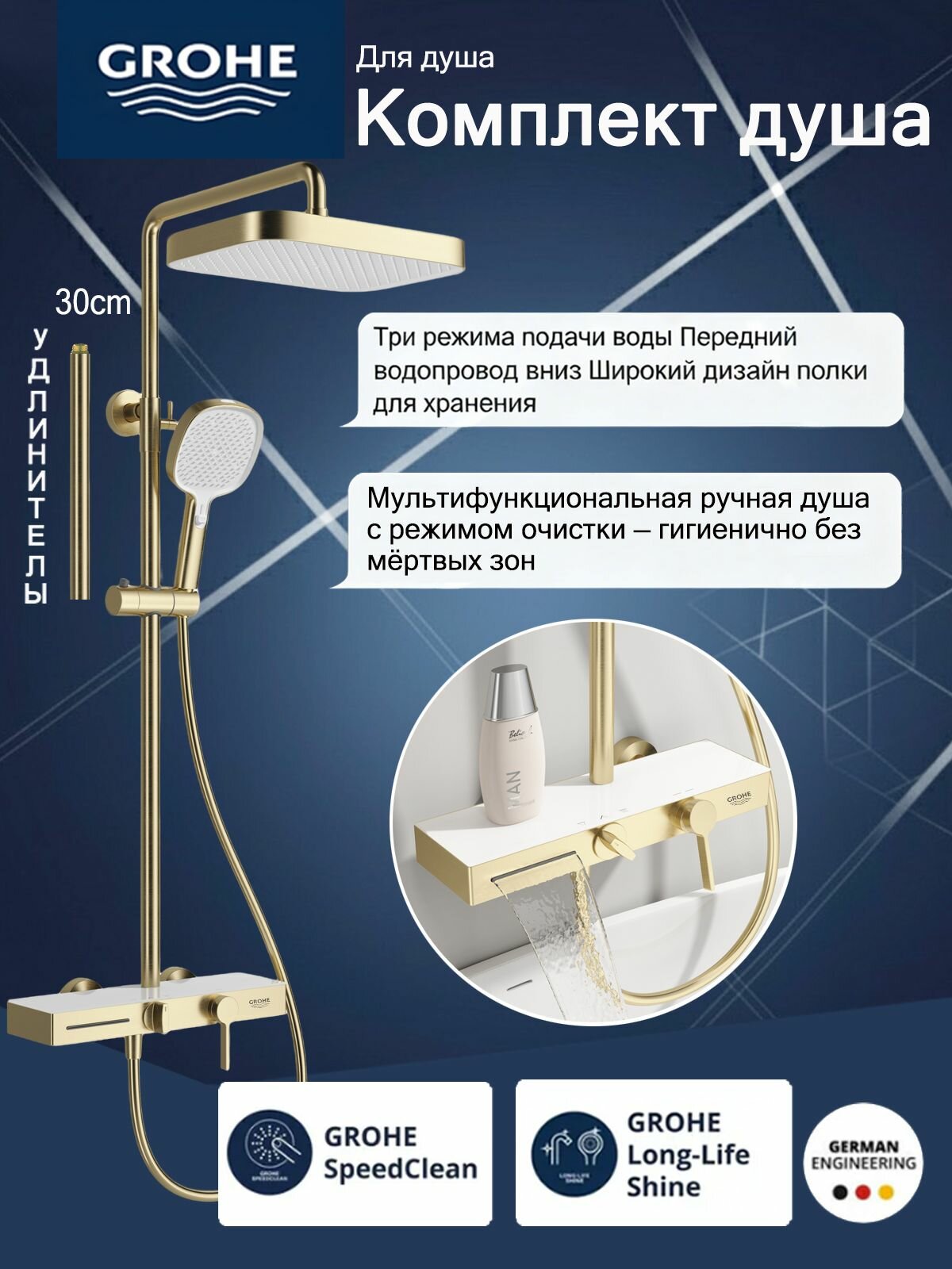 GROHE Душевой комплект черный Современная технология, фронтальный выход воды.
