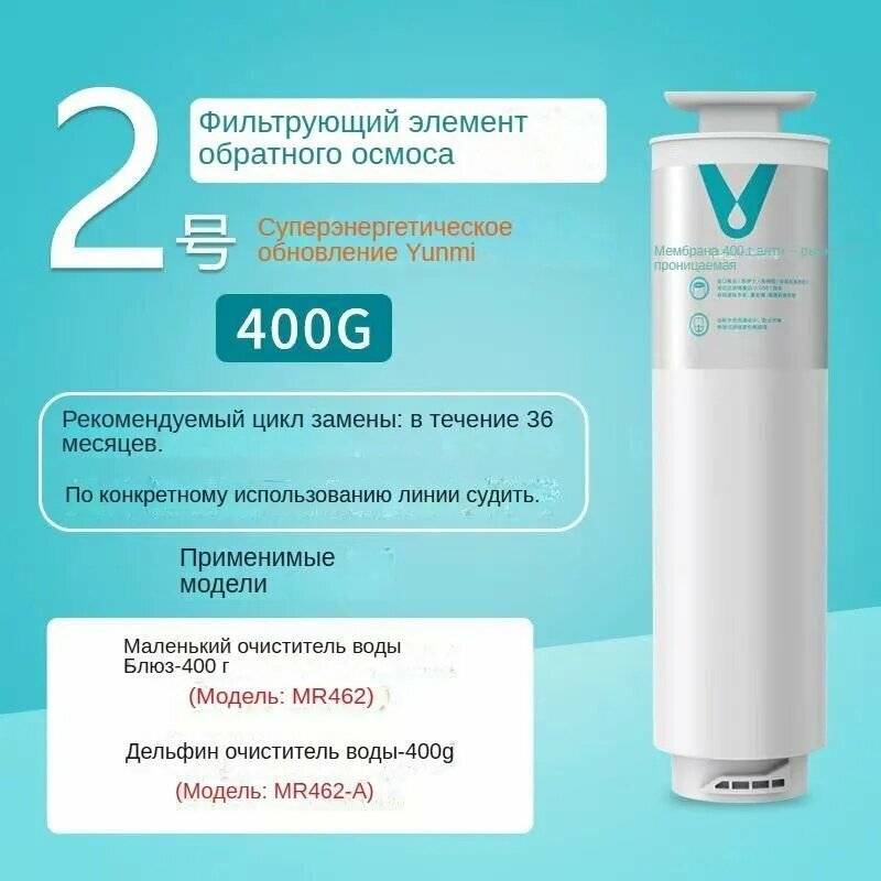 Мембрана обратного осмоса RO 400G