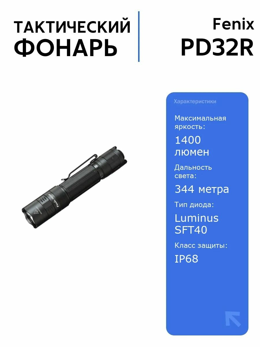 Тактический фонарь Fenix PD32R, 1400 люмен, 344 метра, USB Type-C, для активного отдыха и работы