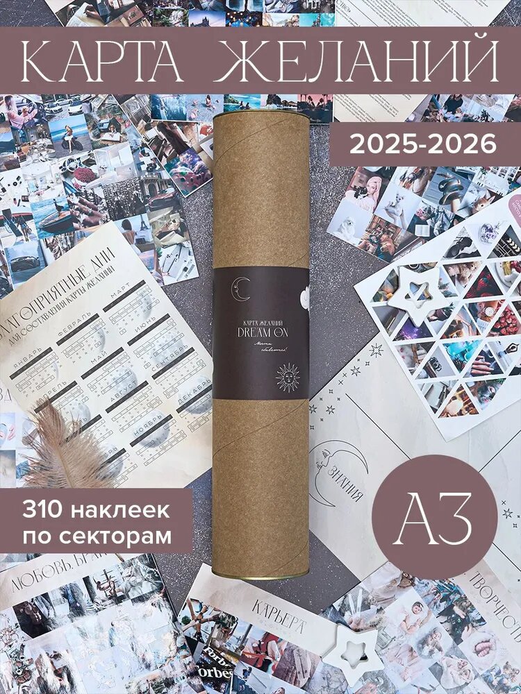 Карта желаний