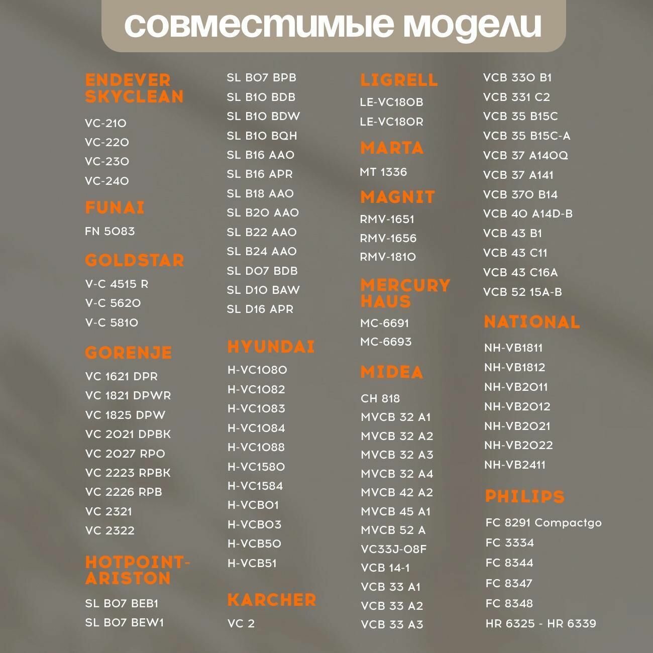 Пылесборник Dust Busters DB18s5 — фото 1