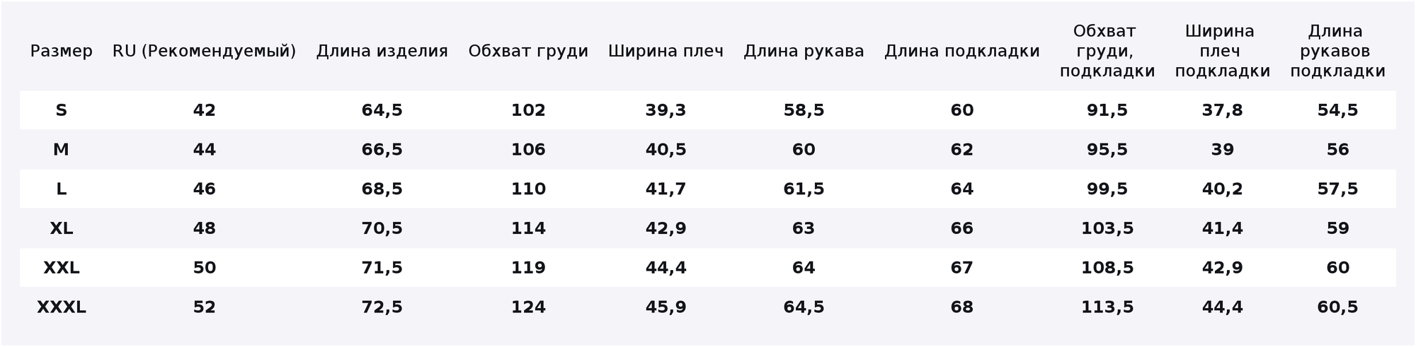 Куртка PELLIOT, размер XL — фото 1
