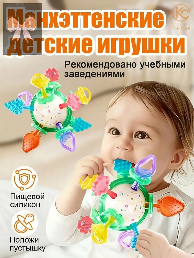 Прорезыватель