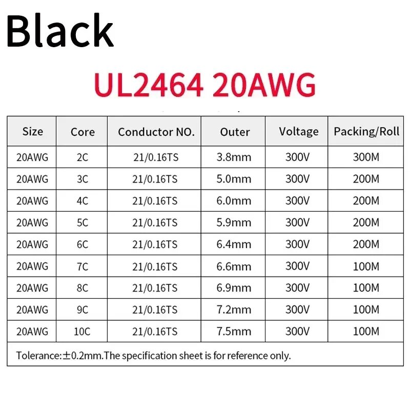 PULAND Кабель аудио 10 жил медный 5 метров 3 Cores, Black 20AWG