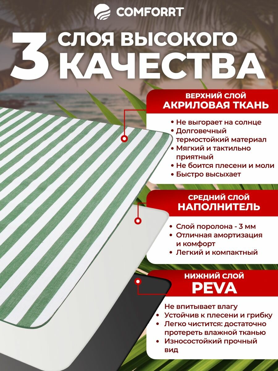 Коврик туристический — фото 1