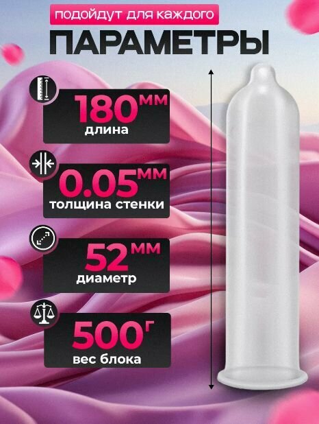 Презервативы Неваляшка/ Hello Intim 96 шт.