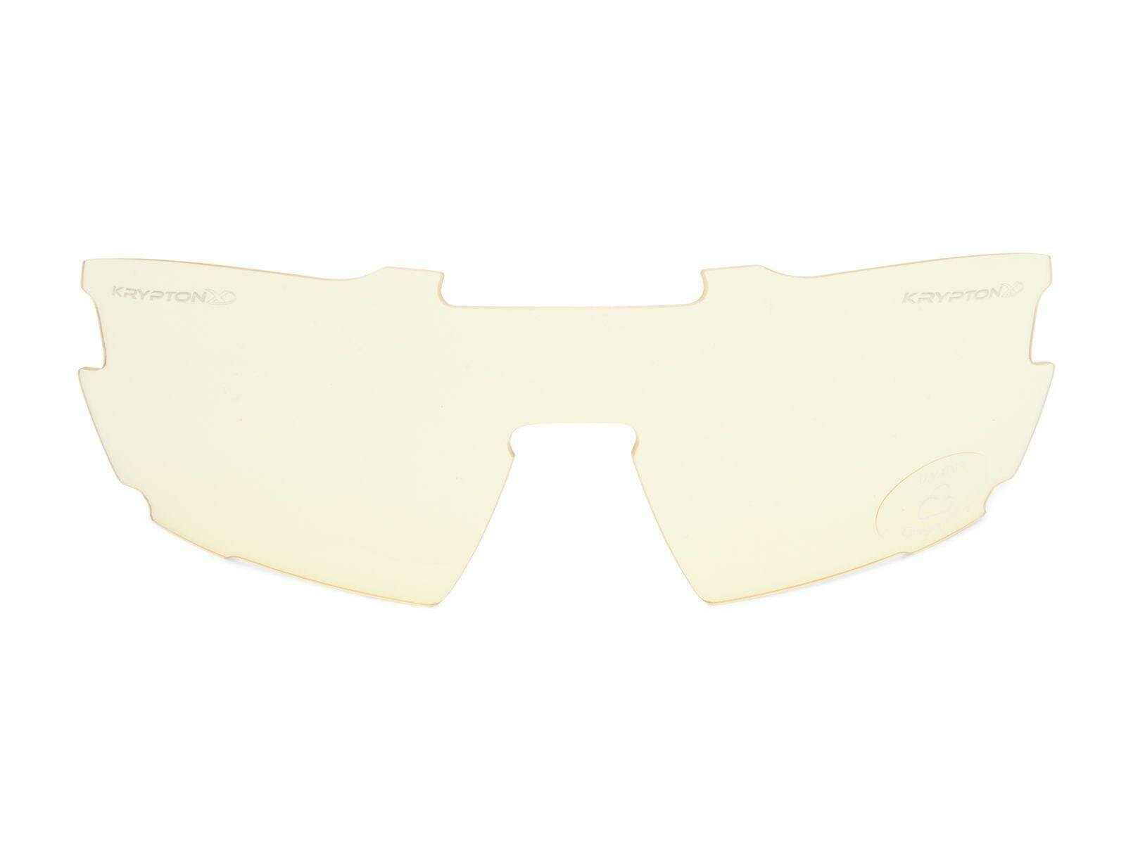 Сменные линзы KRYPTON