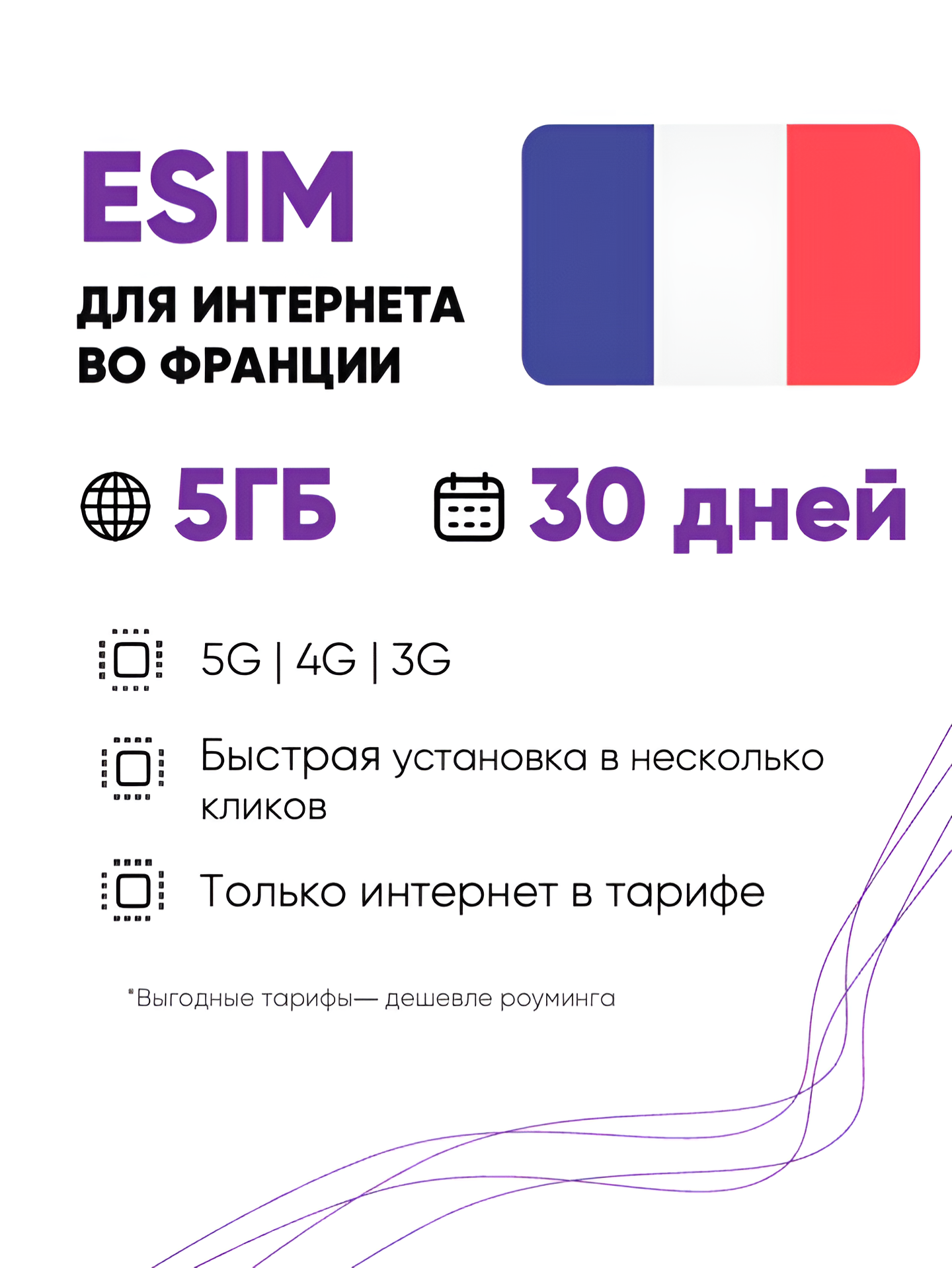 ESIM для интернета во Франции 5 ГБ на 30 дней. Виртуальная сим-карта для Франции