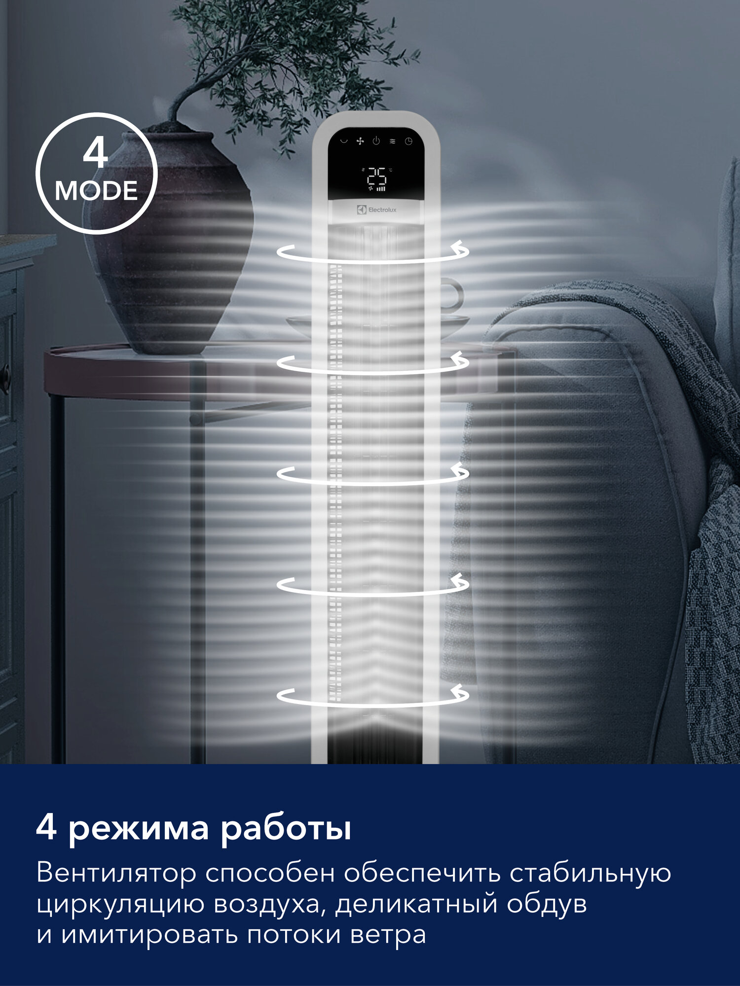 Вентилятор колонный Electrolux EFT-1110W — фото 1