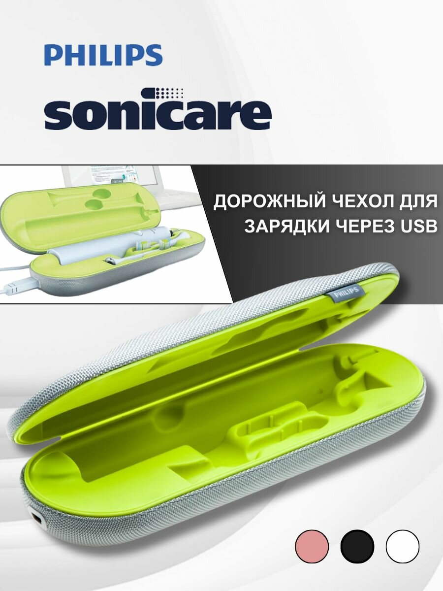 Чехол для зубной щетки