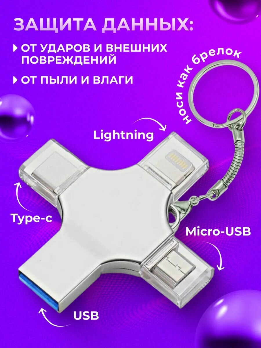 USB-концентратор — фото 1