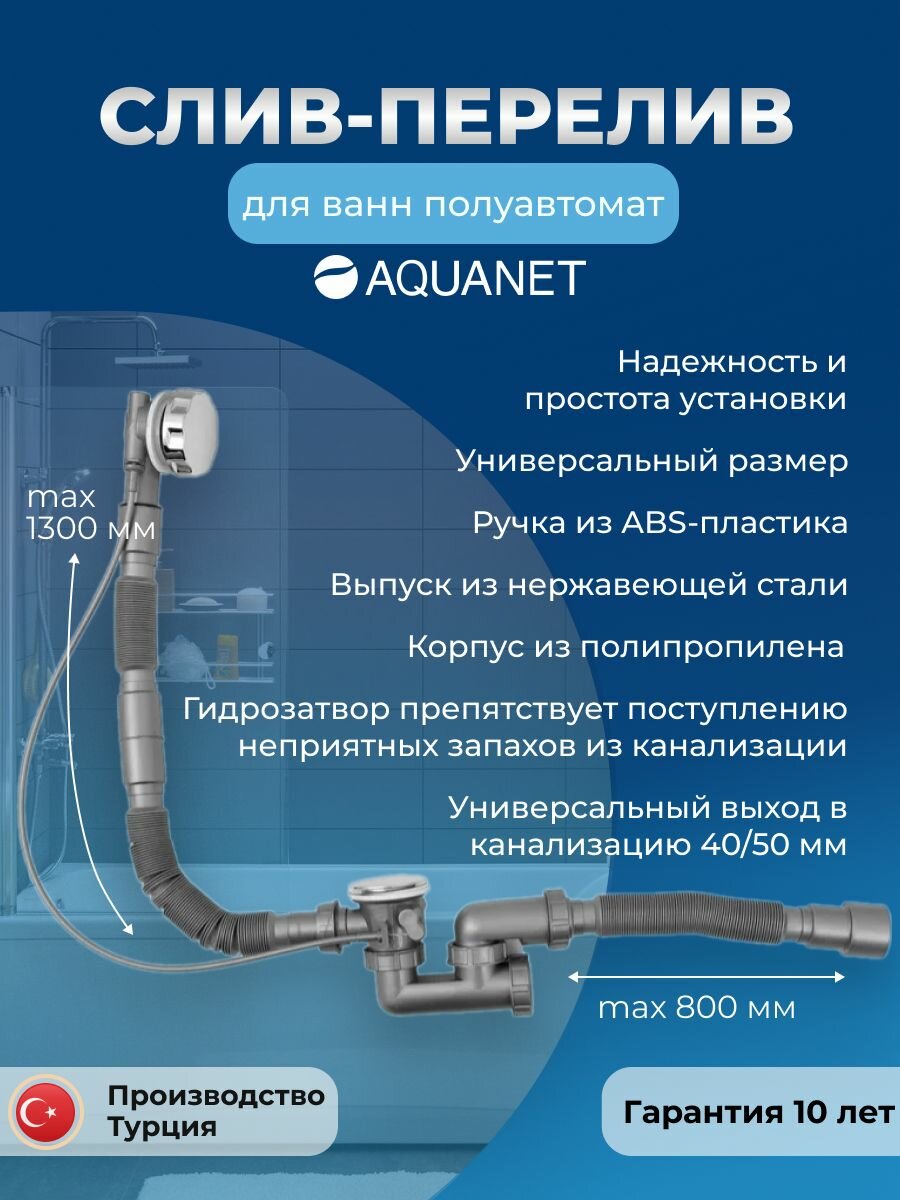 Слив перелив для ванны Aquanet хром, п/а для ванны 80 см, круг