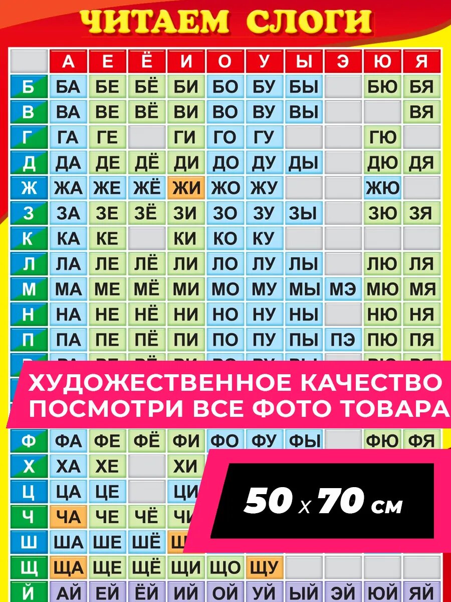 Постер слоговая таблица для детей на стену 23 50 на 70, матовая фотобумага премиум качества