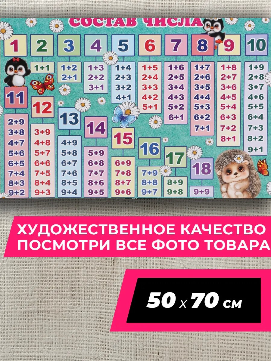 Плакат состав числа от 1 до 20 для детей 50 на 70