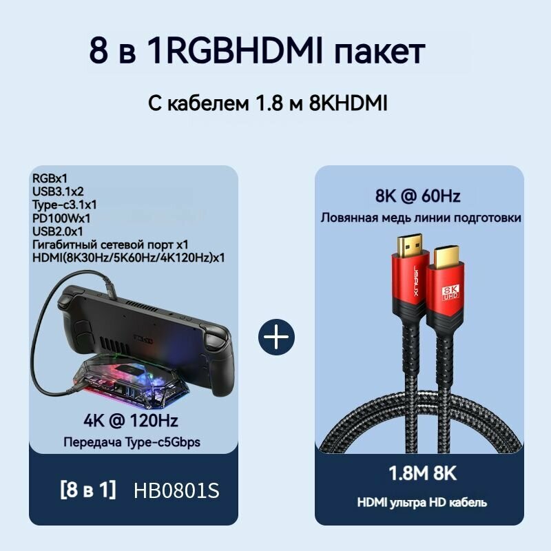 Док-станция (8 в 1) JSAUX для Steam Deck LCD/OLED, ASUS ROG Rally / Rally X, Lenovo Legion Go, MSI Claw, RGB 8 портов USB Hub, черное+8K hdmi кабель