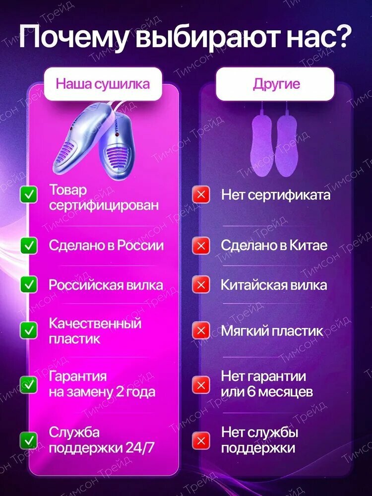 Сушилка для обуви — фото 1