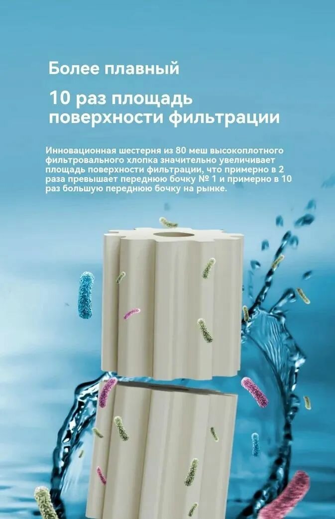 Фильтр для аквариума — фото 1