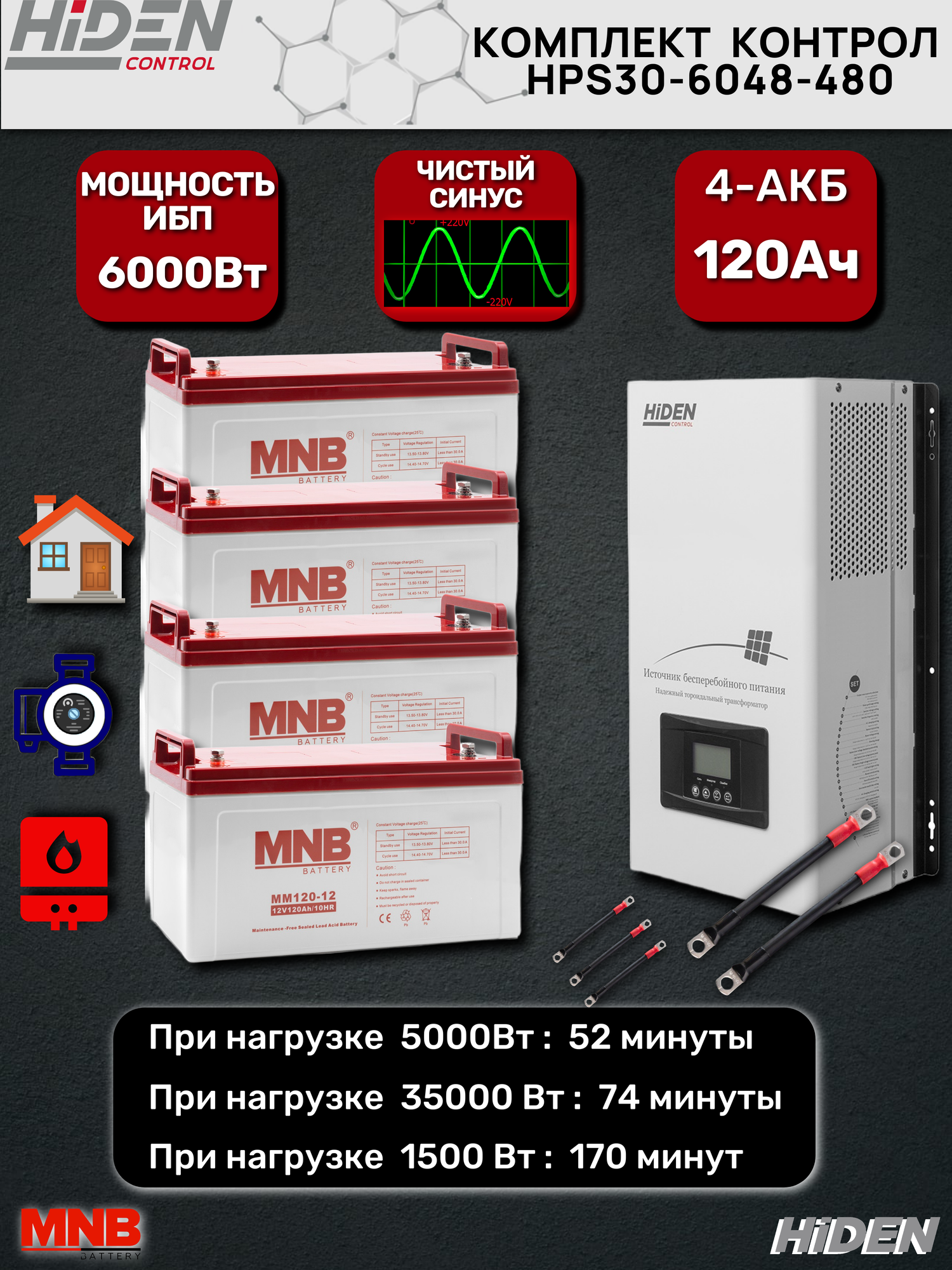 Комплект ИБП Контрол HPS30-6048-480 для дома, котла, освещения, циркуляционных и скважинных насосов (6000Вт, 480Ач)