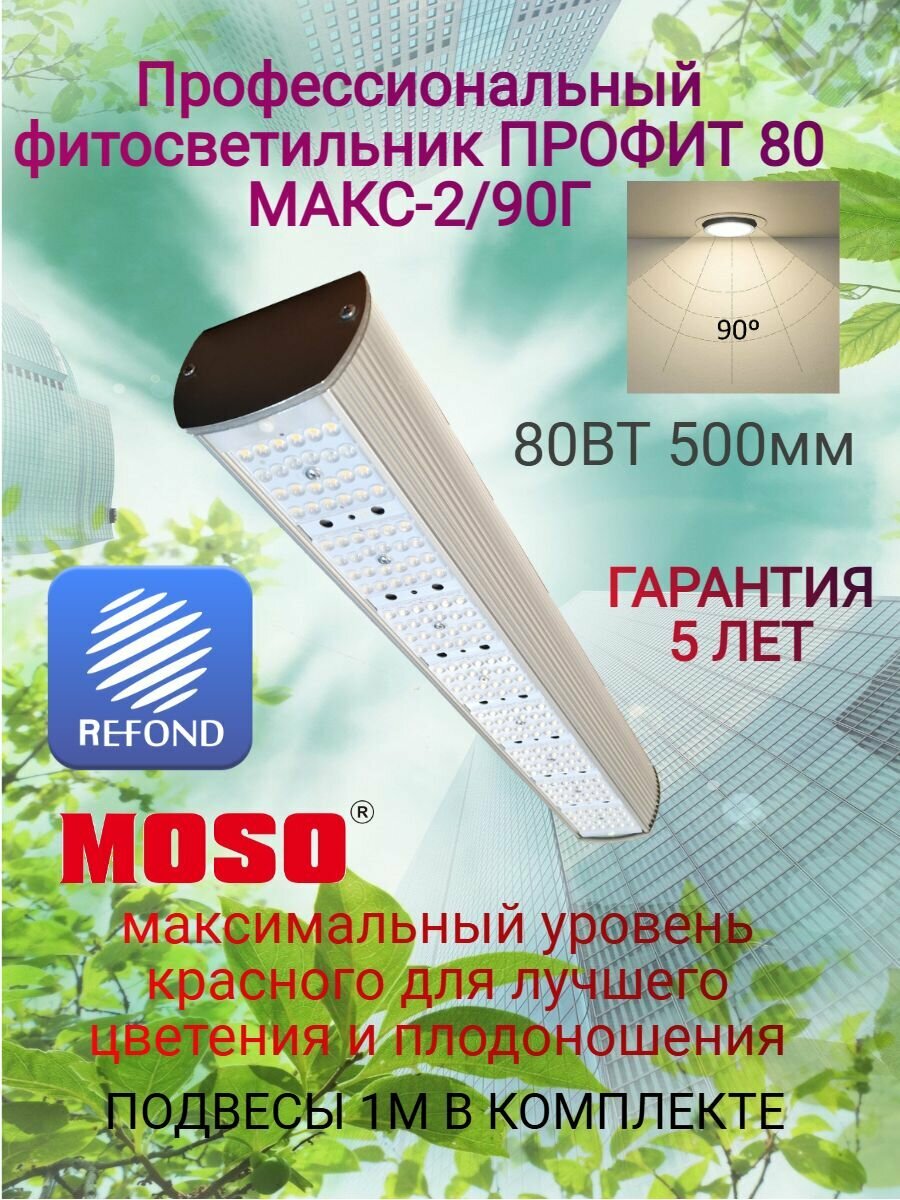 Профессиональный светодиодный фитосветильник "профит 80 МАКС-2/90Г"
