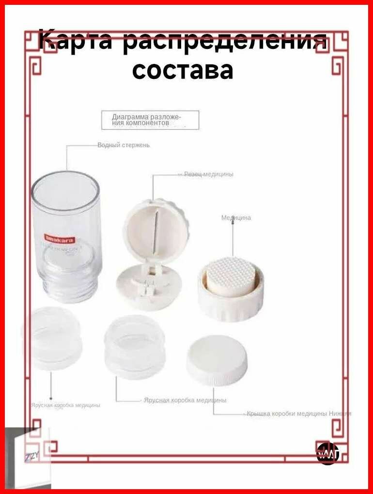 Шлифовальные машины таблетки