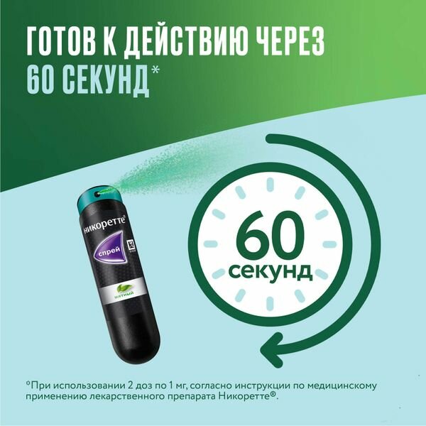 Никоретте вкус мяты спрей для слизистой оболочки полости рта дозированный 1мг/доза 13,2мл 150доз — фото 1