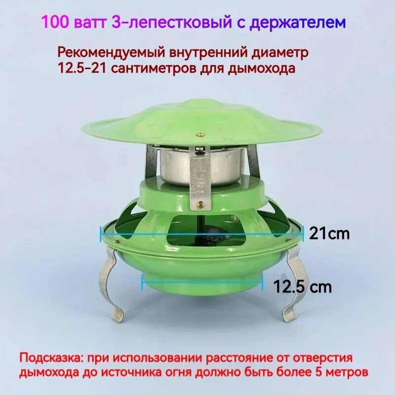 Дымосос для дымохода и камина, Автоматический удалитель дыма, Тягодутьевая машина, Усилитель тяги, Для печи, бани, гаража (220)