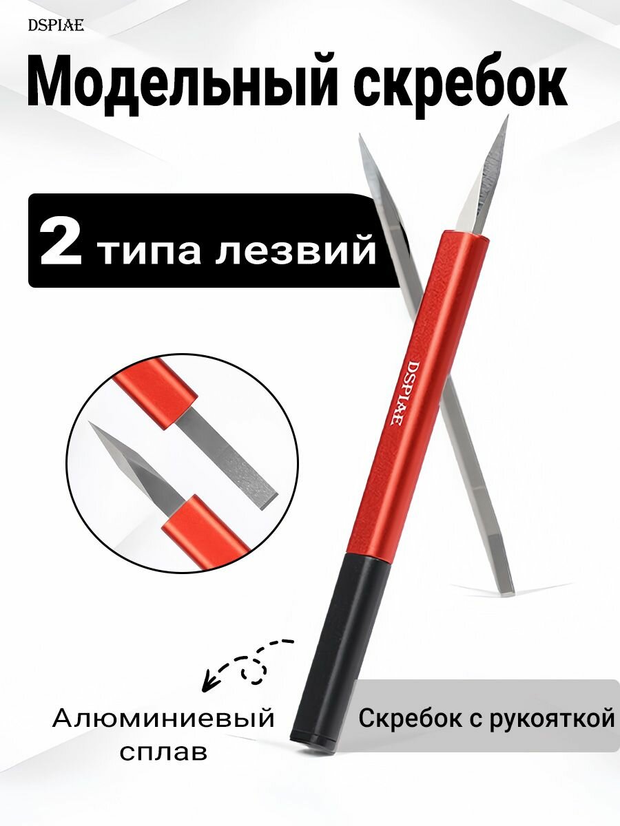 Инструменты для моделирования