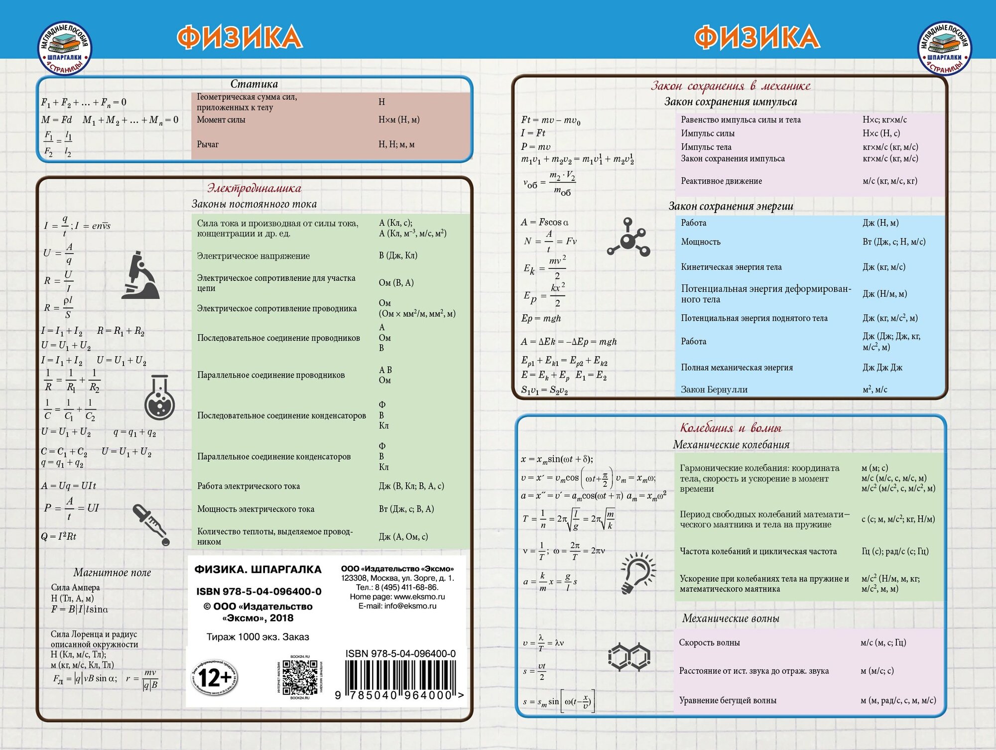 Физика Шпаргалка