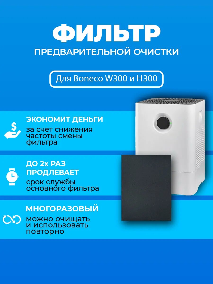 Фильтр для очистителя воздуха Boneco W300, H300 многоразовый