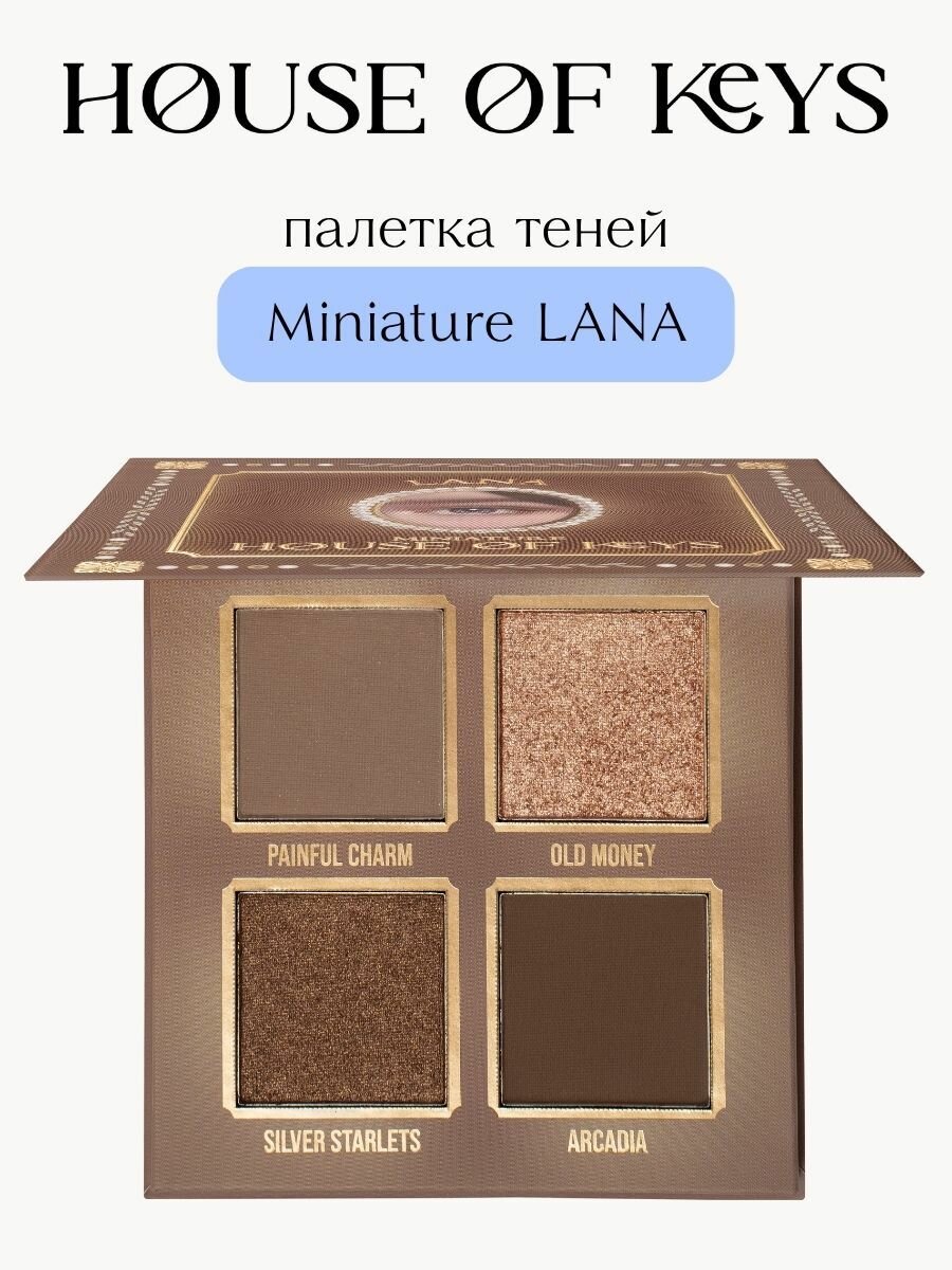 Палетка теней Miniature LANA