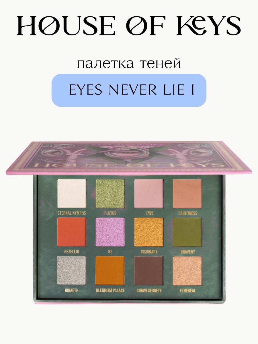 Палетка теней EYES NEVER LIE часть I