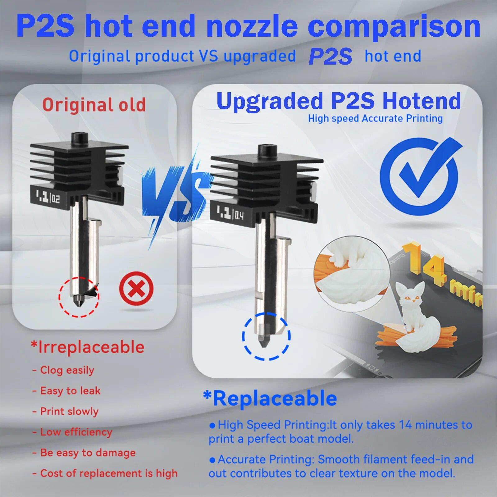 Hotend 0.8mm для Bambu Lab P2S — фото 1