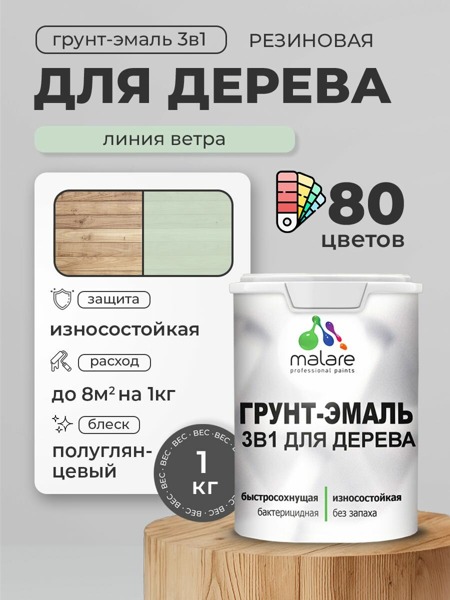 Резиновая Грунт-Эмаль 3 в 1 Malare для деревянных поверхностей/ краска по дереву с антисептическим эффектом/ быстросохнущая моющаяся без запаха полуглянцевая, линия ветра, 1 кг