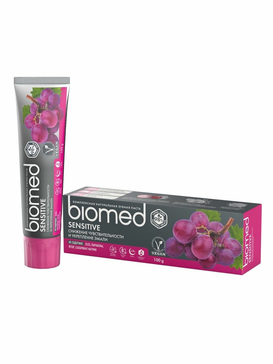Зубные пасты BIOMED