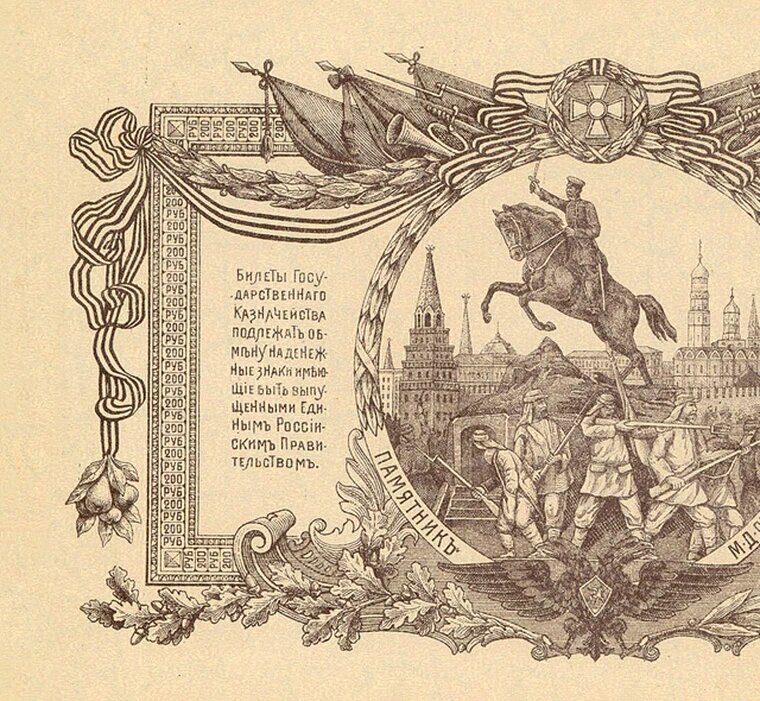 Билет ГК всюр 200 рублей 1919 года Юг России сувенирная копия, банкноты и купюры редкие коллекционные