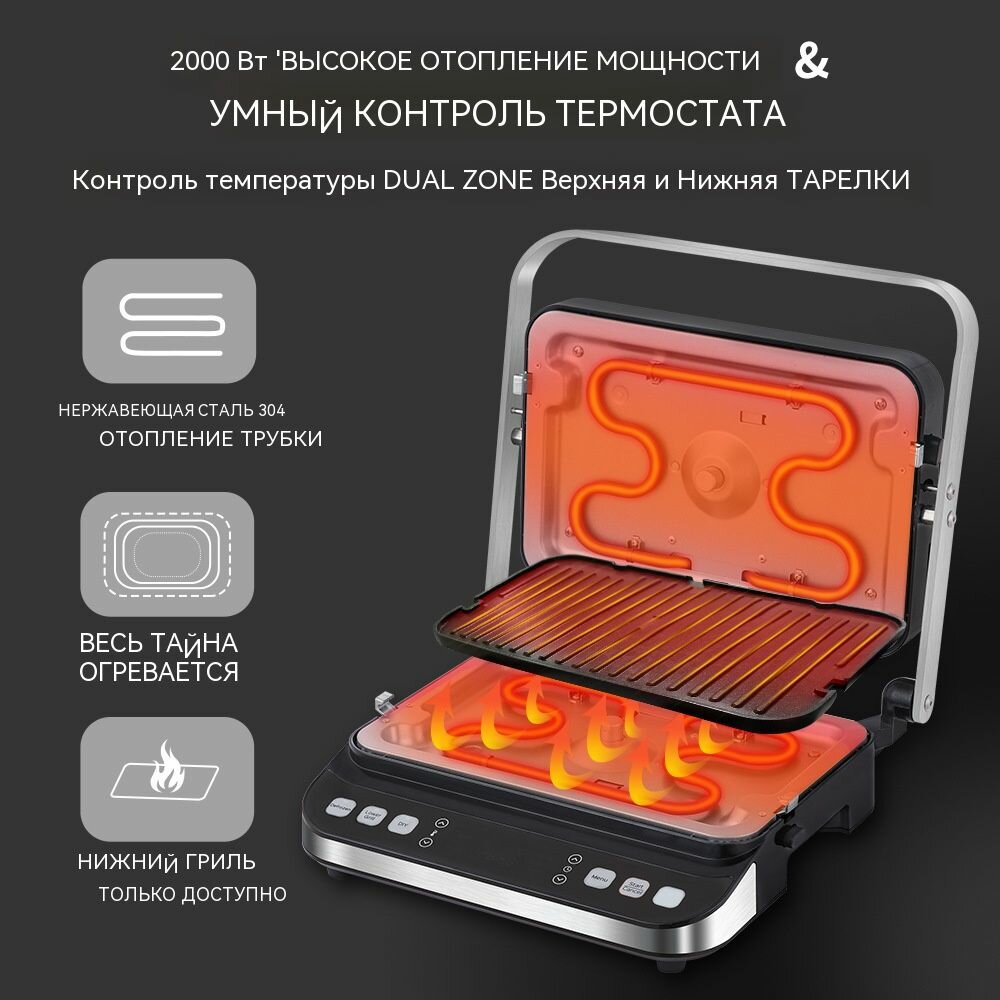 Электрогриль — фото 1