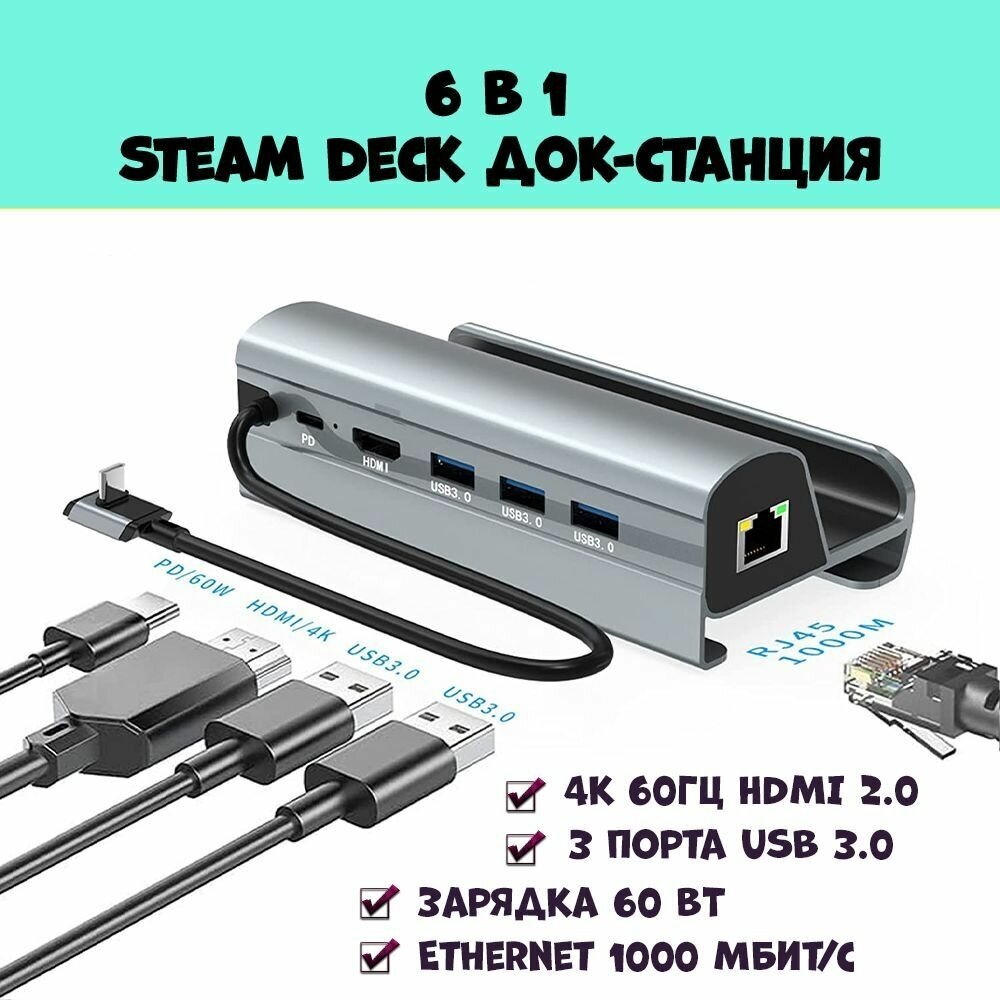 Док станция для Steam Deck, подставка - зарядное устройство 6 в 1 серая, металлическая 4К 60ГЦ+LAN