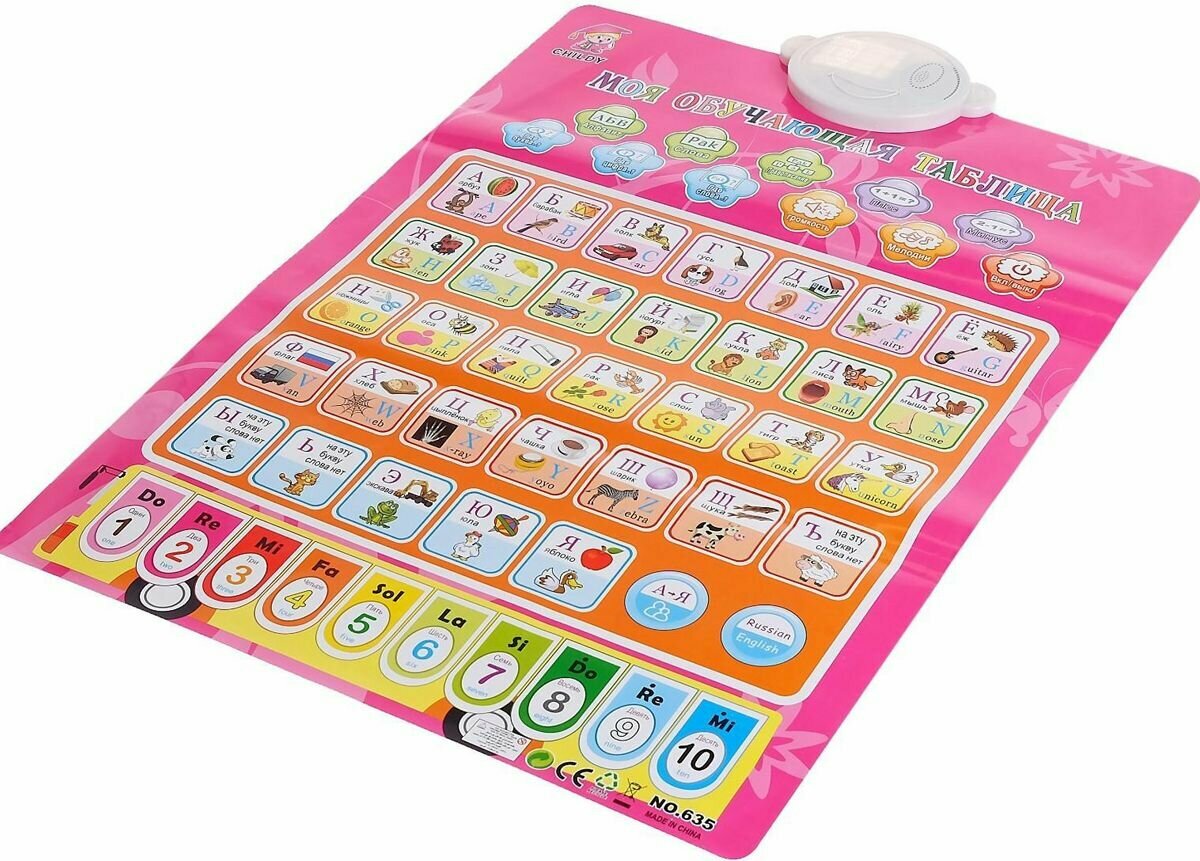Электронный звуковой плакат "Моя обучающая таблица", обучающая интерактивная игра на батарейках, говорящий музыкальный плакат, учим русский и английский, 8 режимов, 2 языка, цвет розовый