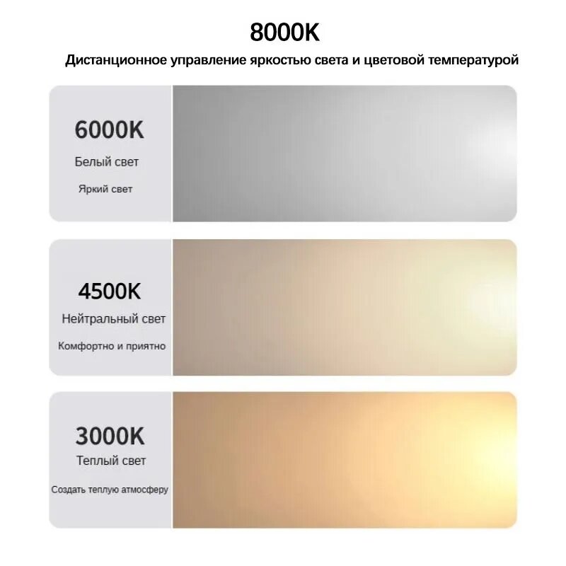 Светильник потолочный LED 40 Вт, круглый, современный минимализм, металл/акрил, черный — фото 1