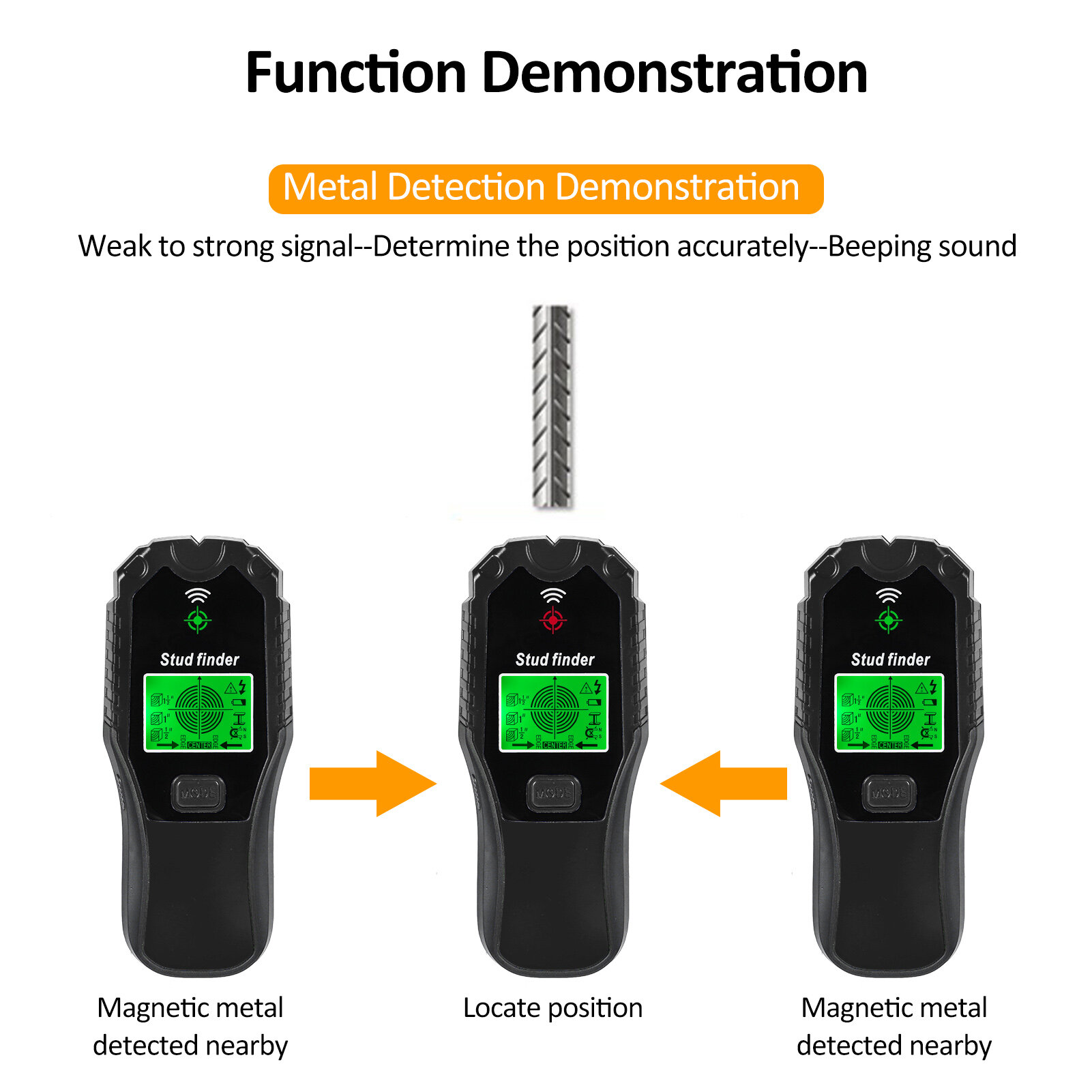Детектор проводки/металла/дерева Stud Finder Wall Scanner 5-в-1, LCD, звуковой сигнал