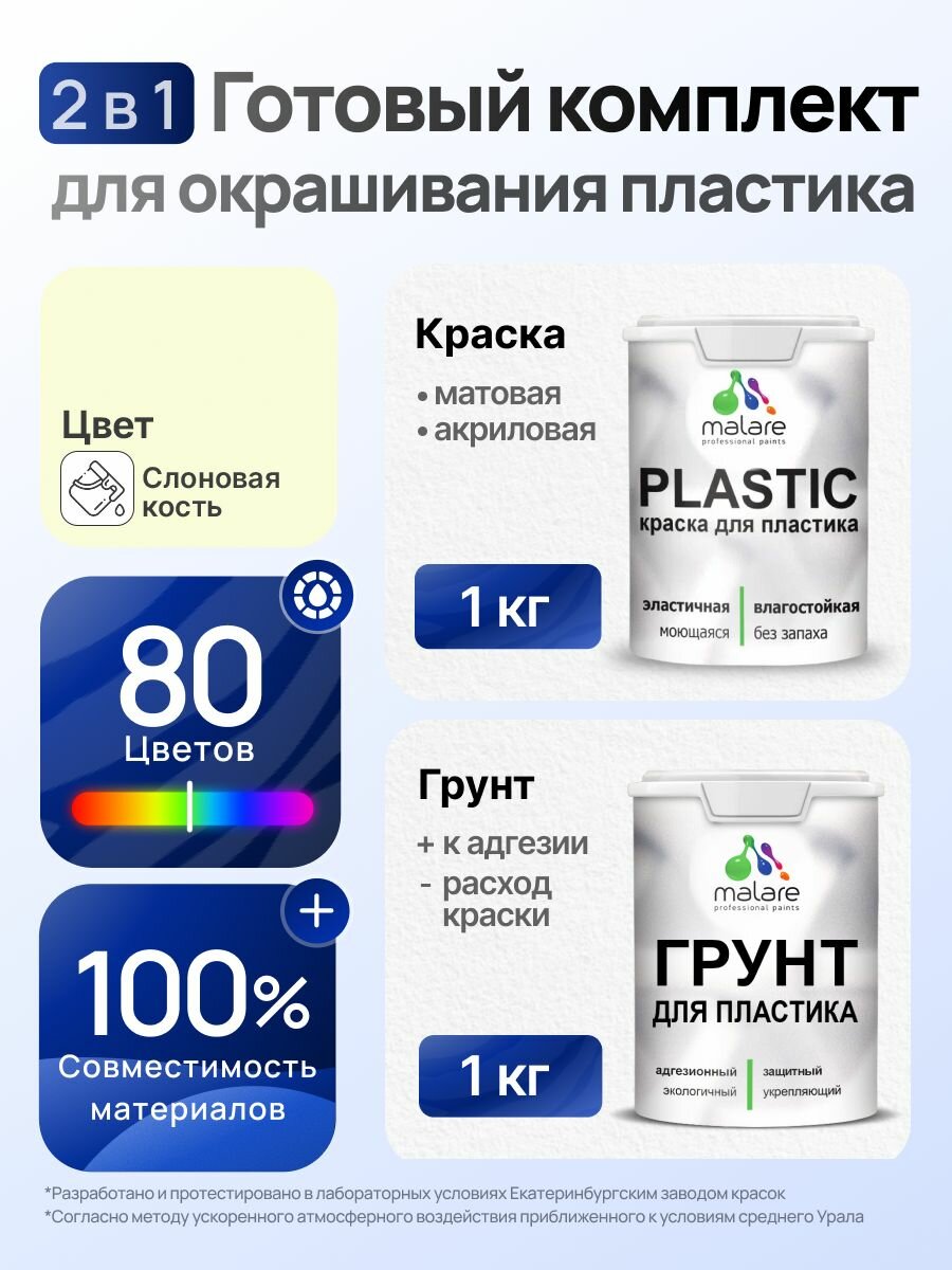 Комплект Malare для окрашивания пластика, пенопласта, ПВХ (1кг грунт + 1кг краска), акриловый, без запаха, матовый, цвет слоновая кость