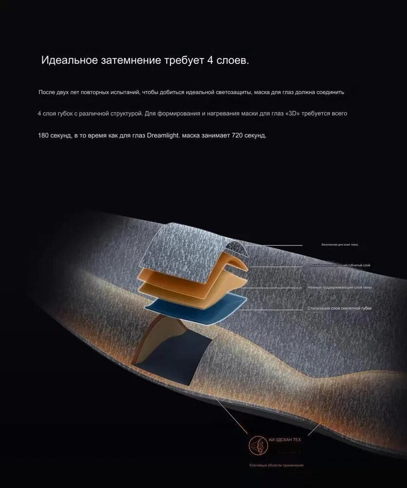 DREAMLIGHT Маска для сна — фото 1