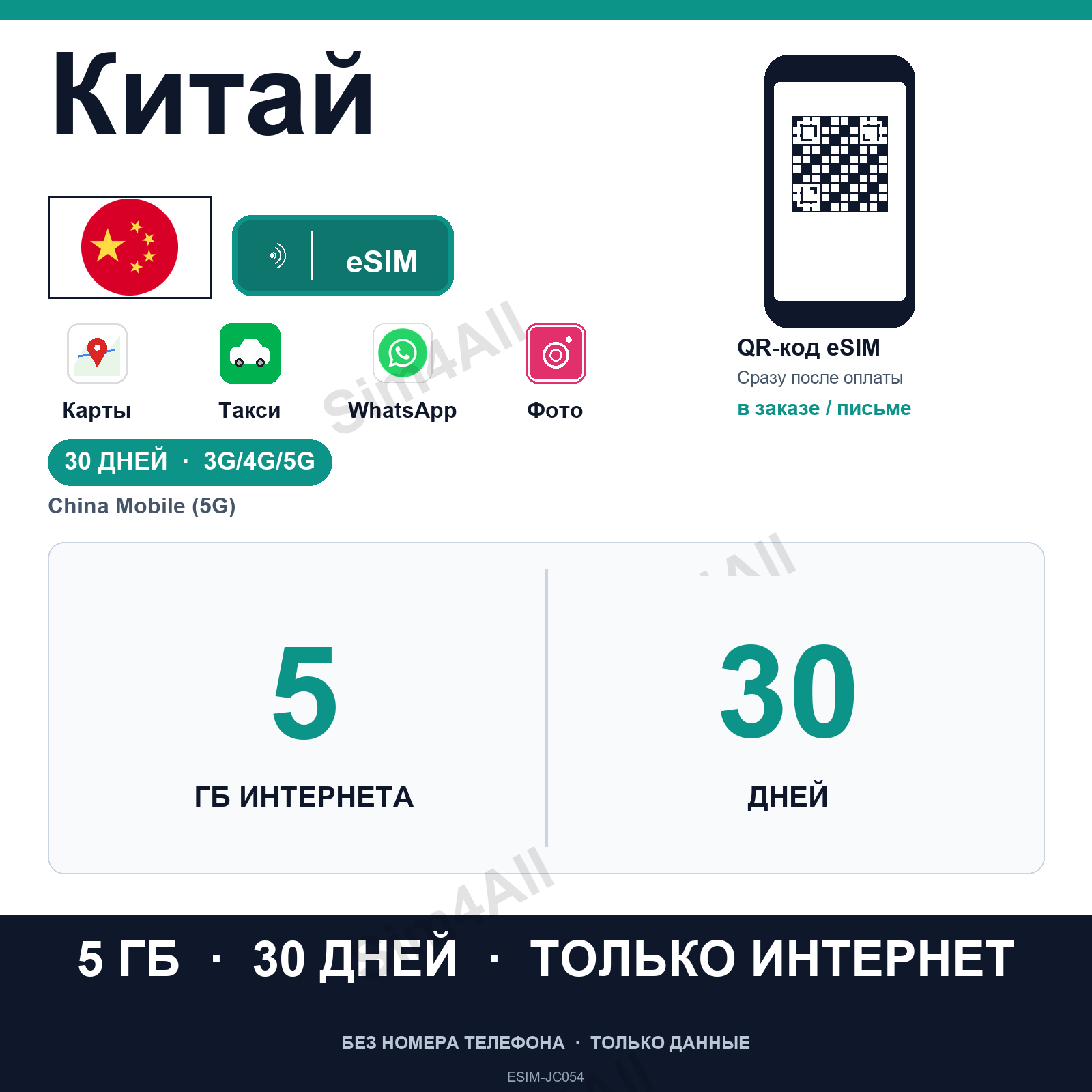 ESIM (есим) Китай 5 ГБ 30 дней — туристический интернет в поездке, QR-код, без роуминга