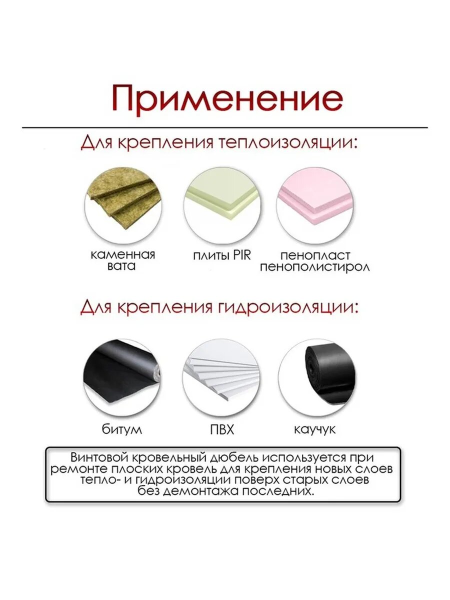 Универсальный теплоизоляционный винтовой дюбель